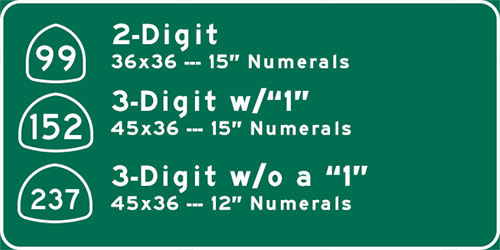 Is the MUTCD taking away idenities of each state?